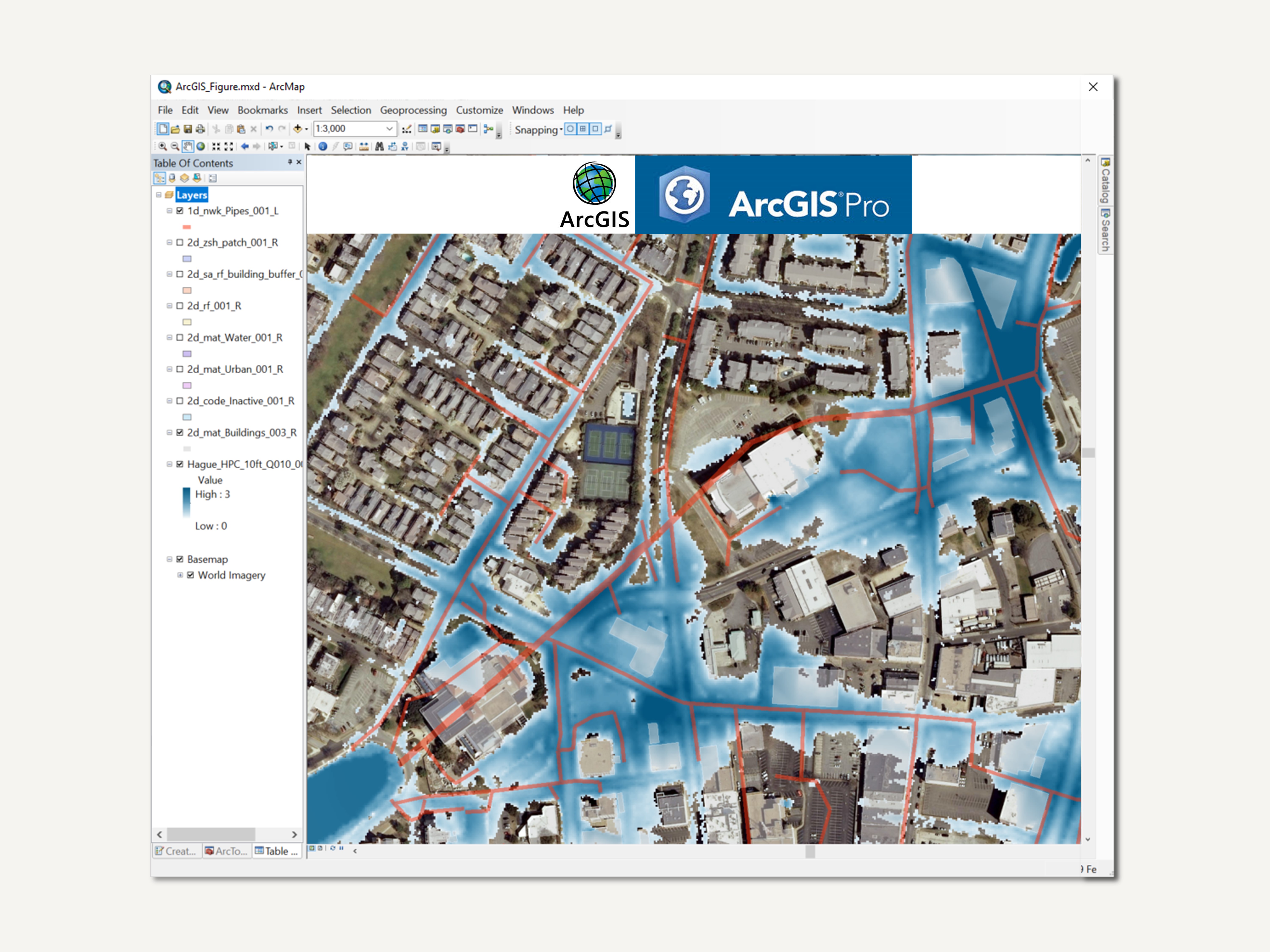 GIS Integration