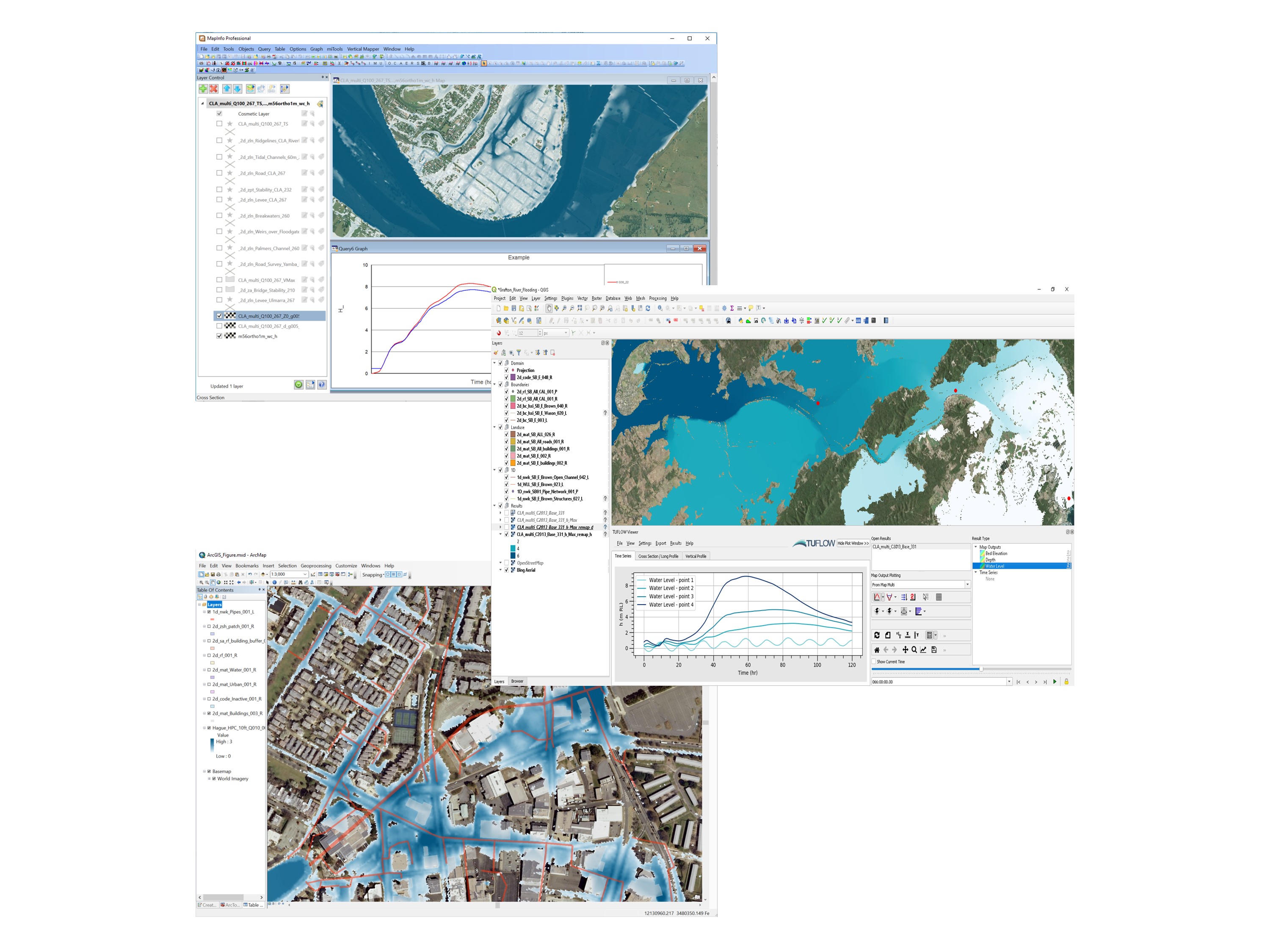 TUFLOW 2D Grid & Quadtree Modelling